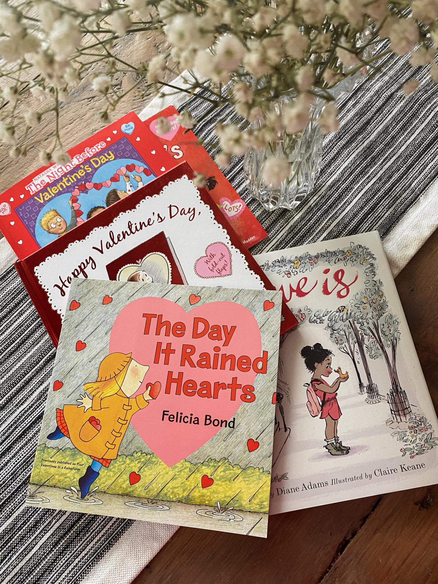 Simply Nicole – Lifestyle & Motherhood Blog by Nicole Raudonis
